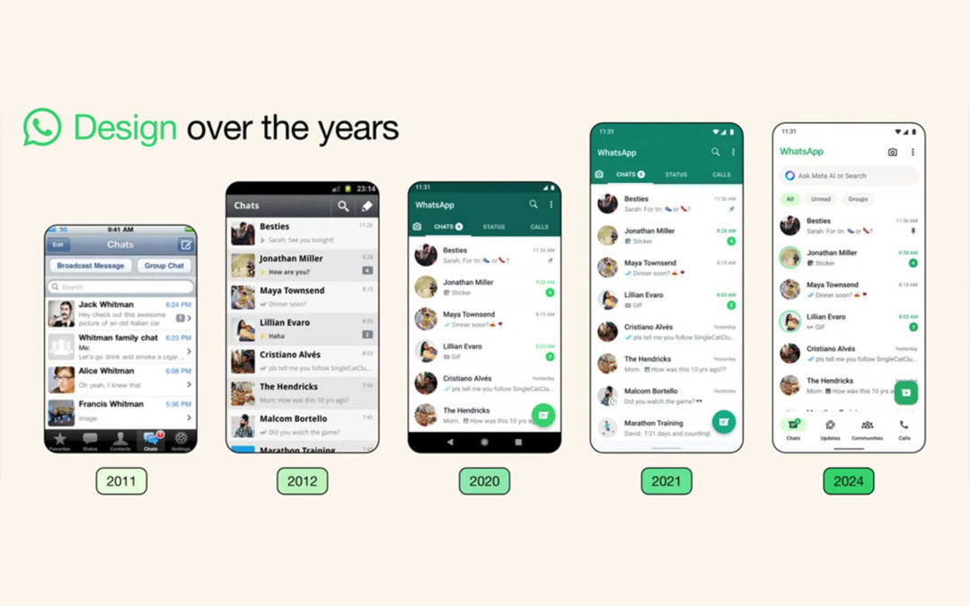 Understanding MVP (Minimum Viable Product): A Universal Strategy for ...
