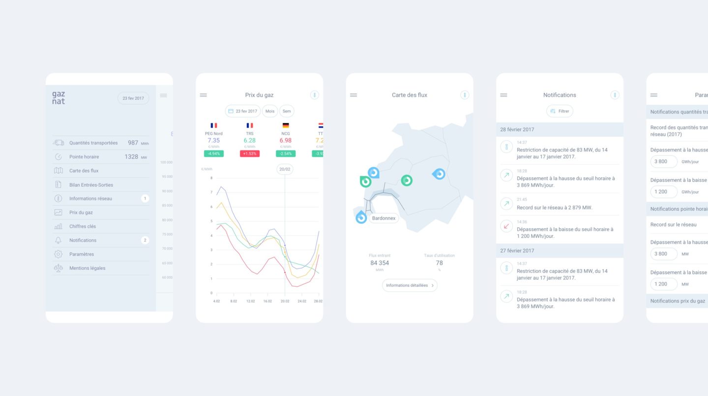 Une app de monitoring pour Gaznat designé et développée par Apptitude