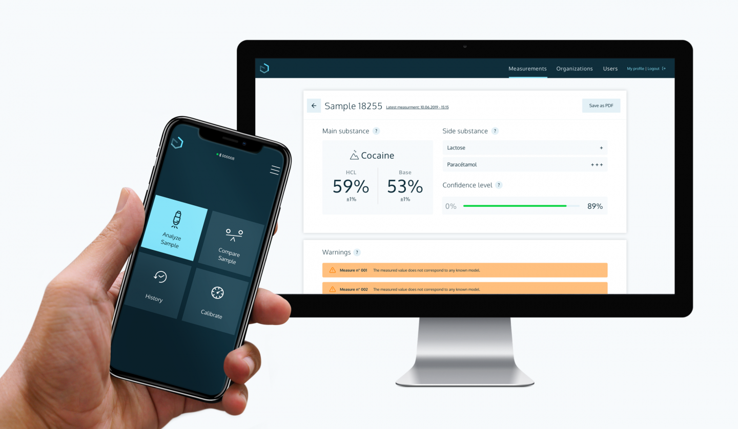 NIRLAB - L’application pour des analyses spéctrométriques instantannées.