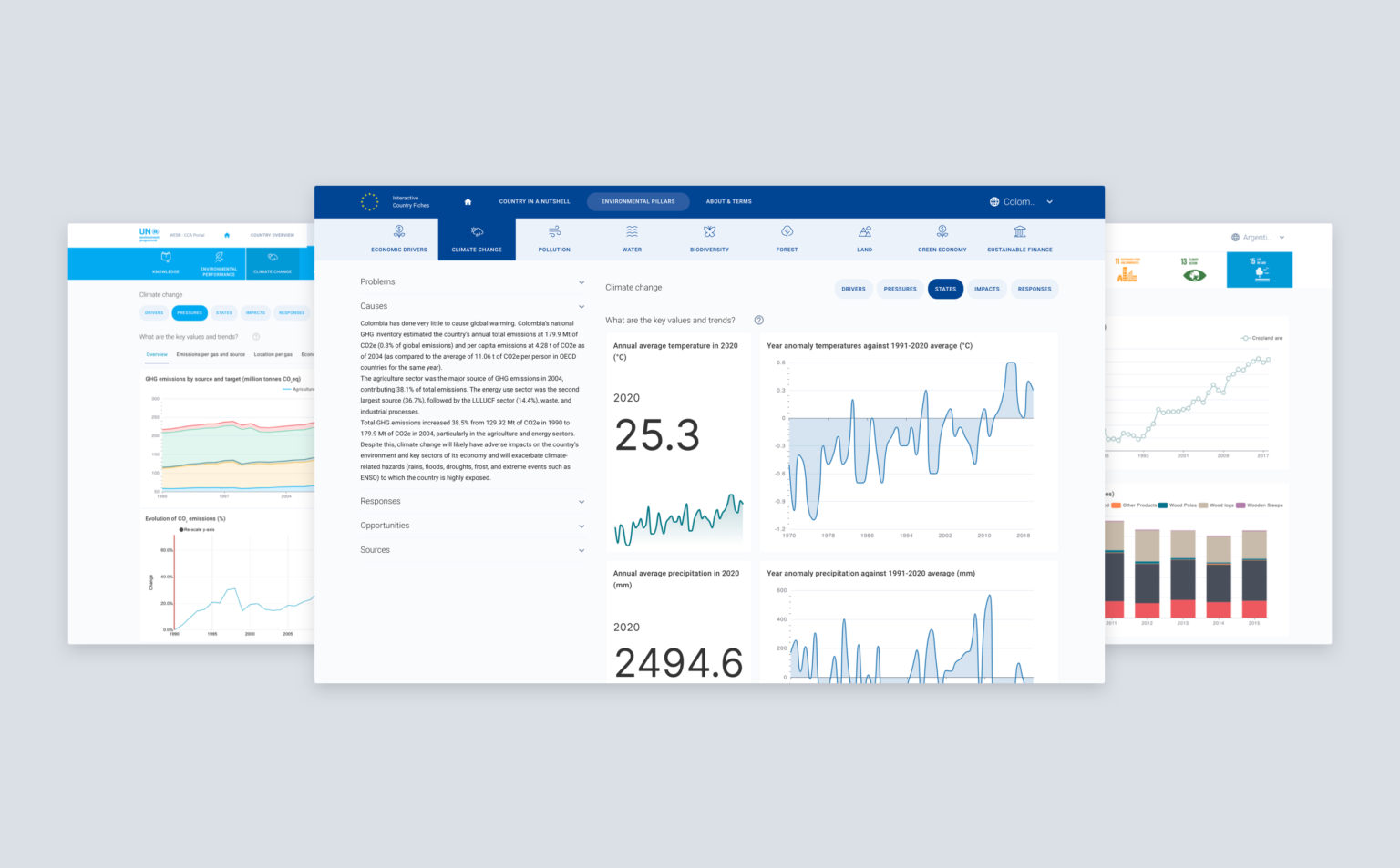 UNEP unveils the Word Environment Situation Room for its 50th ...